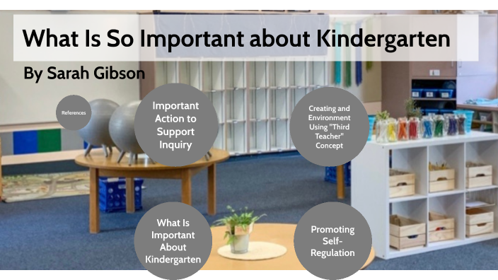 What Is So Important About Kindergarten by sarah gibson on Prezi
