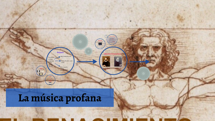 La música profana by Alina López on Prezi