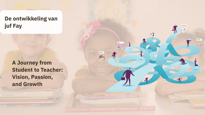 De ontwikkeling van juf Fay by Fay Green on Prezi