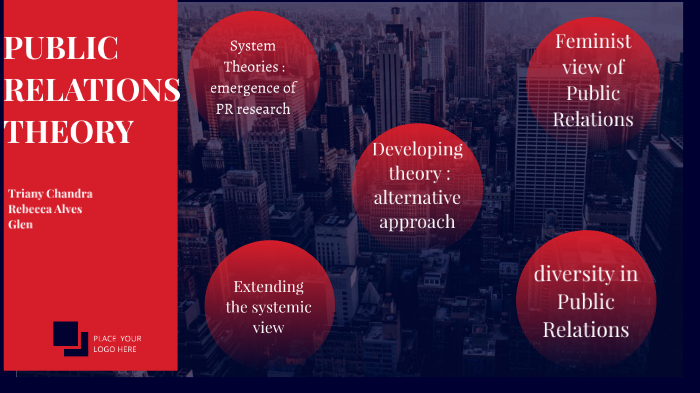 Public Relations Theory by Tiara Whidi on Prezi