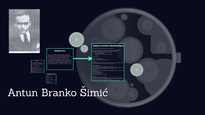 Antun Branko Šimić by Ada Ceremida on Prezi