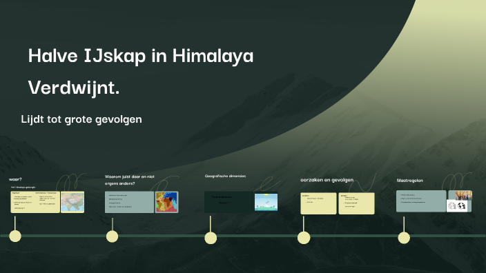 Himalayan Ice Cap Melting by Fleur Van der Wal on Prezi