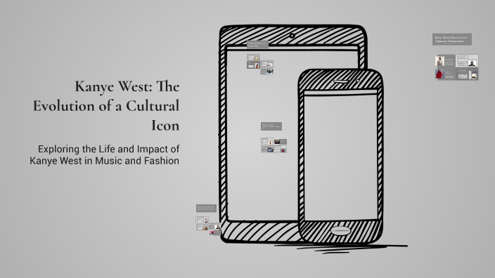 Kanye West: The Evolution of a Cultural Icon by Eren Avci on Prezi