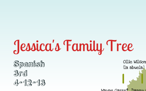 Jessica's family tree by diddle diddle on Prezi