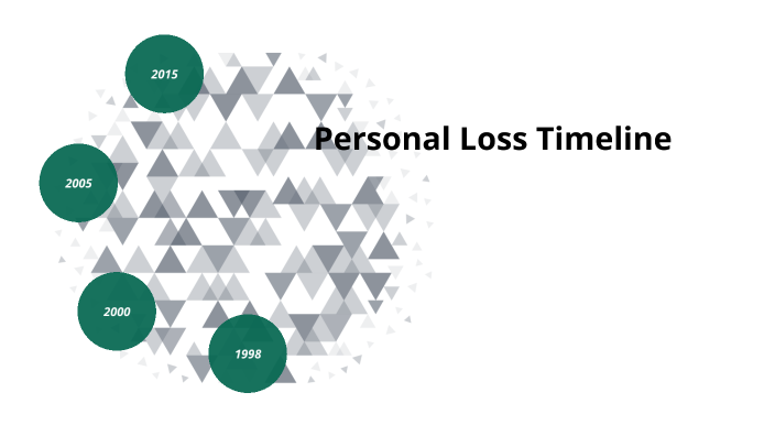 Personal Loss Timeline by Erika Van on Prezi
