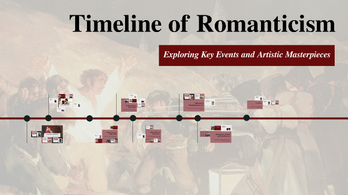Timeline of Romanticism by ian cattozzo on Prezi
