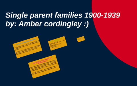 Single parent families 1900-1939 by Amber Cordingley on Prezi