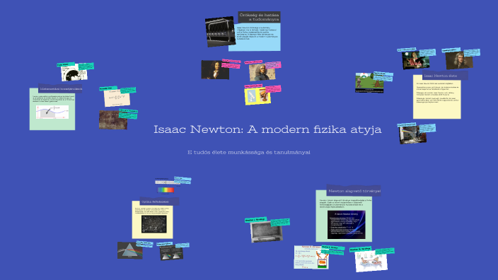 Isaac Newton: The Father of Modern Physics by kata hanko on Prezi