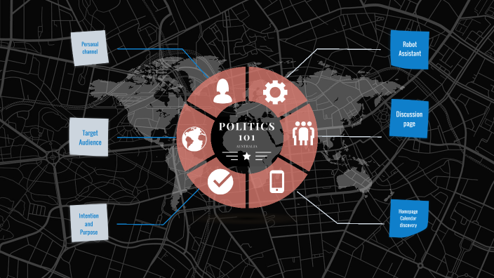 Politics 101 by on Prezi