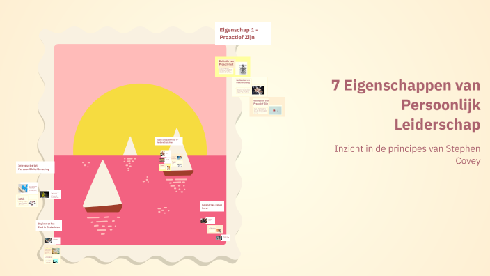 7 Eigenschappen van Persoonlijk Leiderschap by Isie on Prezi