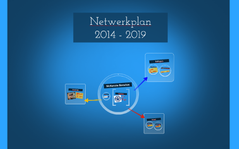 Netwerkplan 2014-2019 by Lieve Moyaert