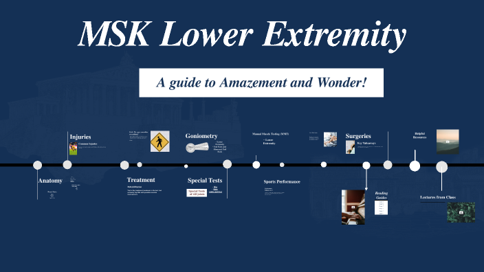 MSK Lower Extremity by Nick Lambesis on Prezi