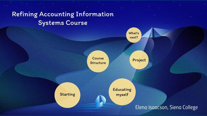Refining Accounting Information Systems Course by Elena Isaacson on Prezi
