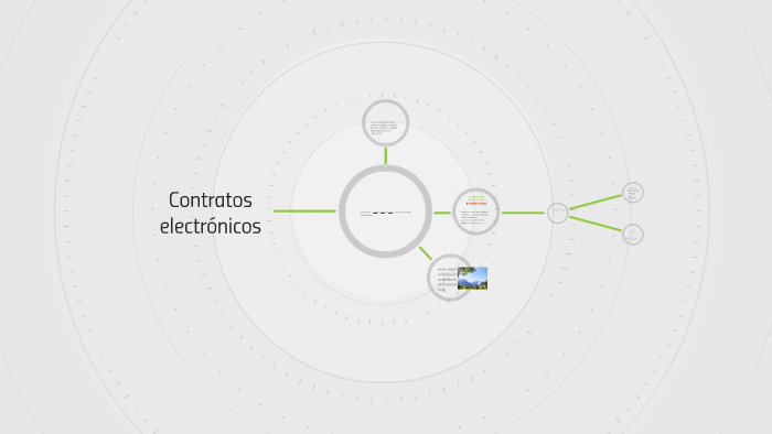 Contratos electrónicos by Sol Villafuerte on Prezi