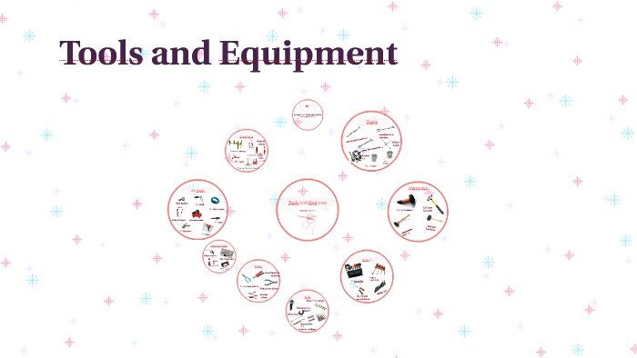 Tools and equipment matching by Lewis Kissoon on Prezi
