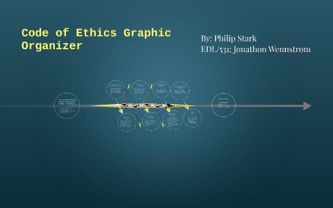 Code of Ethics Graphic Organizer by Philip Stark on Prezi