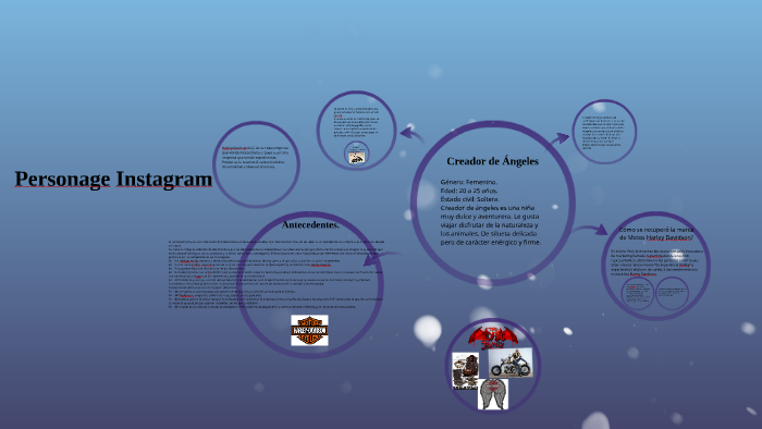 Personage Instagram by david bonifas on Prezi