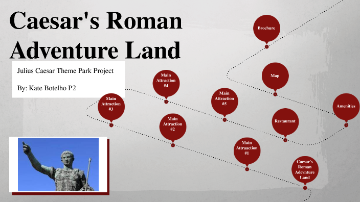 Kate Botelhp Julius Caesar Project by Kate Botelho on Prezi