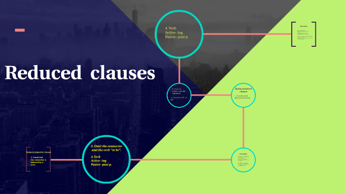 Reduced adjective clauses by Maria Estrada on Prezi