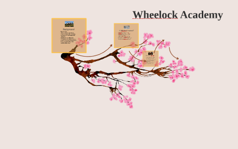 Wheelock Academy by brooke helms on Prezi
