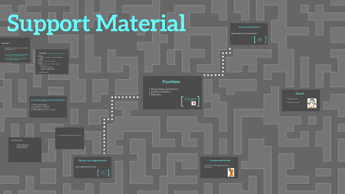 Types of Support Material by Ruth DeSantis on Prezi