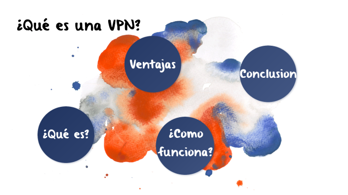 Que es una VPN? by thomas rivas on Prezi