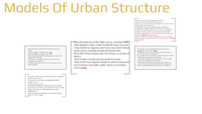 Models Of Urban Structure by jiin yoo on Prezi