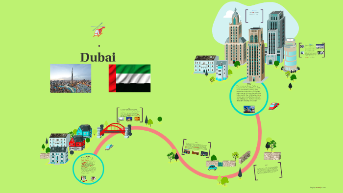 Dubai by Alec Alexandre on Prezi