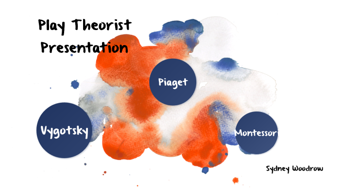 Play Theorist Presentation by sydney cain on Prezi