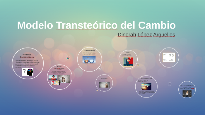 Modelo Transteórico del Cambio by Dinorah López Argüelles on Prezi