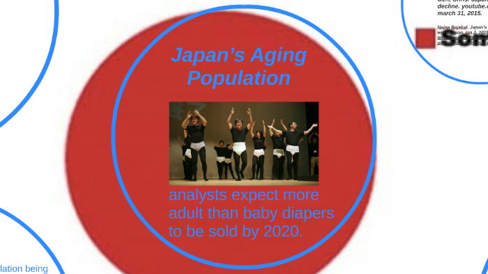 Japan’s Aging Population by johnny rivera on Prezi