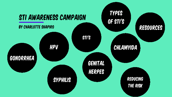 STI Infographic by Charlotte Shapiro on Prezi
