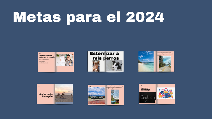 Metas para el 2024 by Jaider Stid Gutierrez on Prezi