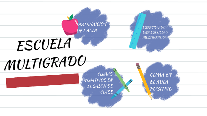 Escuelas Multigrado by Rode Amaya on Prezi