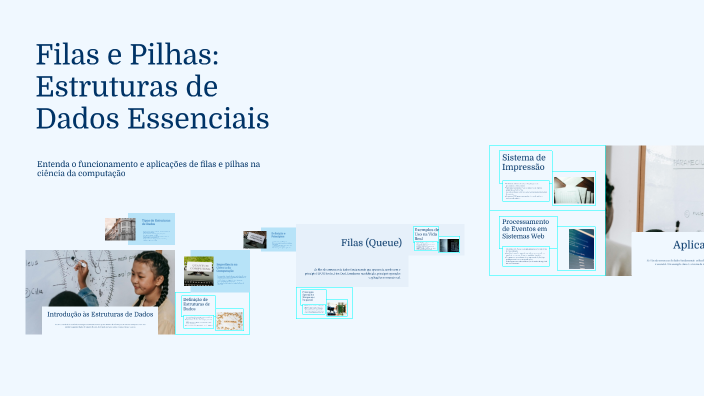 Filas e Pilhas: Estruturas de Dados Essenciais by Jacakiller on Prezi