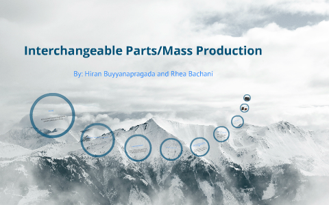Interchangeable Parts/Mass Production by Hiran B. on Prezi