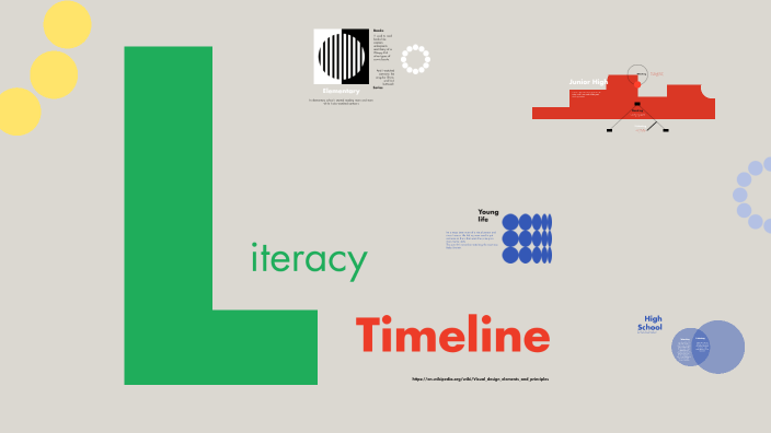 Literacy Timeline by Jorge Aguirre on Prezi