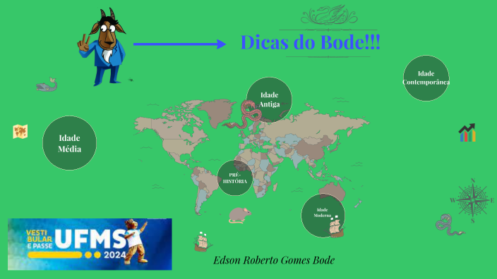 UFMS - Revisão História com o Bode 2023 by Miksileide Gomes on Prezi
