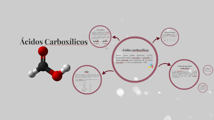 Acidos Carboxilicos by Sayda Torres