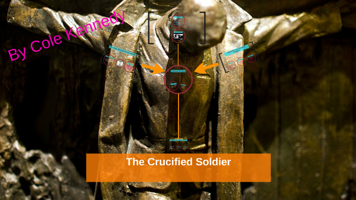 Was a soldier really crucified during WWI? by Cole KEnnedy on Prezi