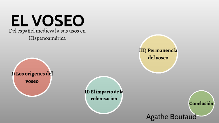 El voseo by Agathe BOUTAUD on Prezi