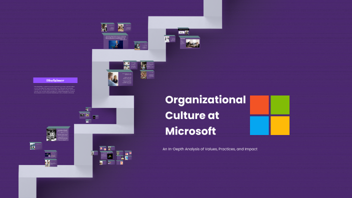 Organizational Culture at Microsoft India by Anish Sharma on Prezi