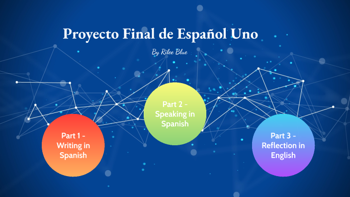 Proyecto Final de Español Uno by Rilee Blue on Prezi