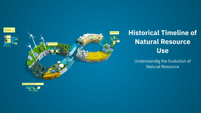 Historical Timeline of Natural Resource Use by Abbie Pieke on Prezi