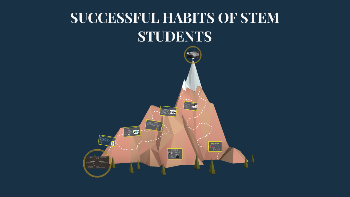 SUCCESSFUL HABITS OF STEM STUDENTS by Paulina Cano on Prezi