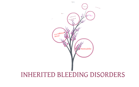 inherited bleeding disorders by kareeman gomaa on Prezi