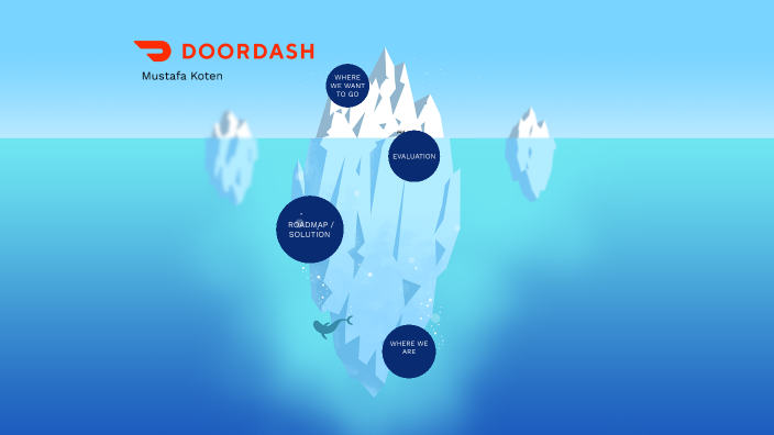DoorDash Case Study - Mustafa Koten by Mustafa Koten on Prezi