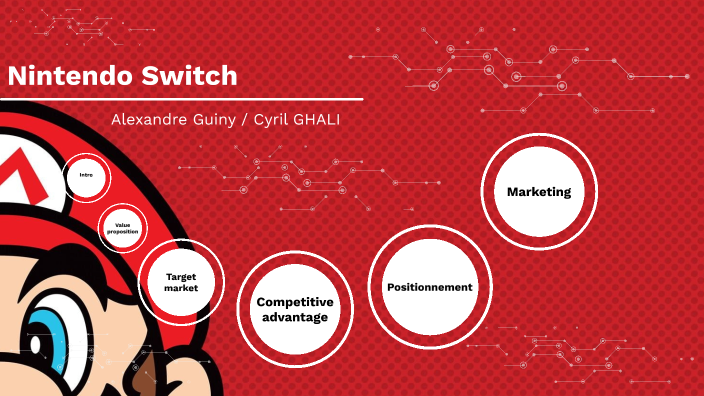 Nintendo Switch Marketing by Marwan DAHOU on Prezi