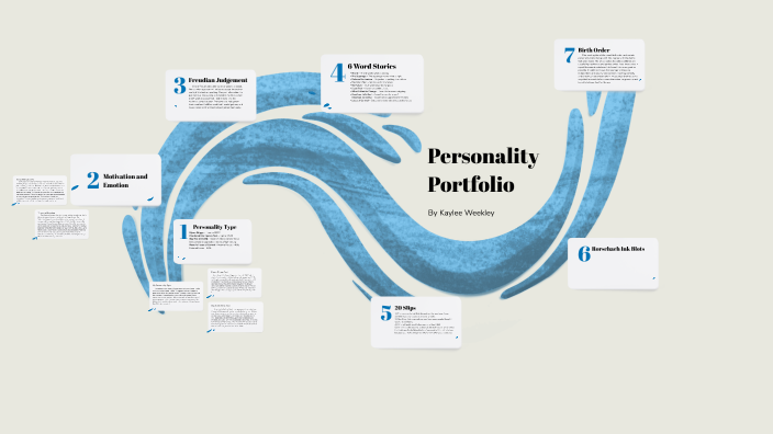 Personality Portfolio by Kaylee Weekley on Prezi