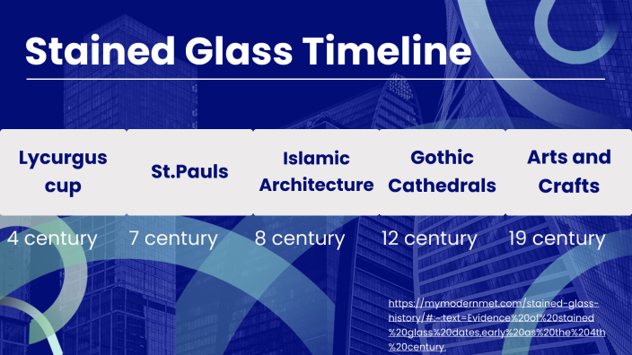 Stained glass timeline by Carson Torborg on Prezi